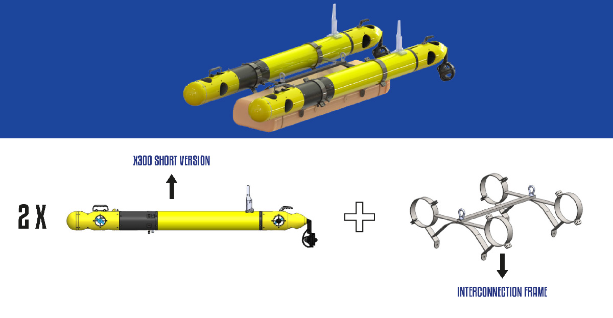 Reconfigurable Modular System - Graal Tech